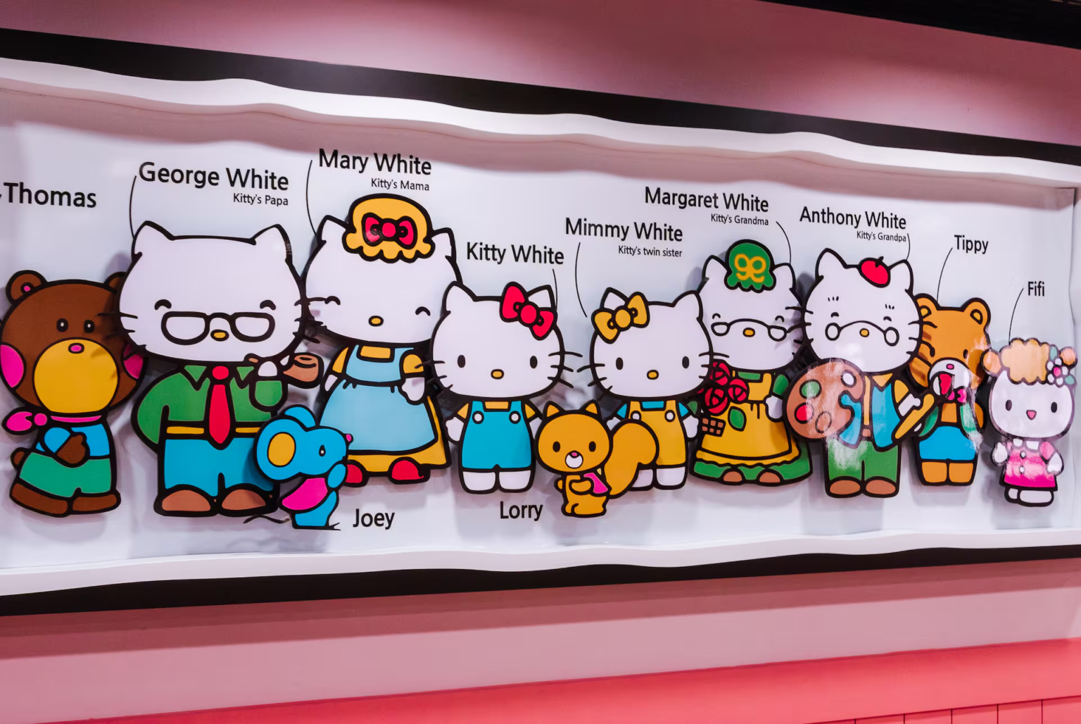 Conozca la verdadera razón por la que Hello Kitty no tiene boca